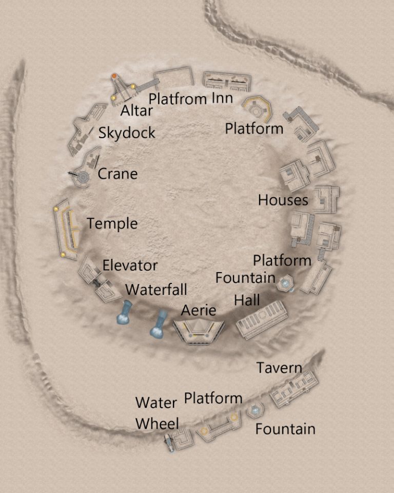 Examples – Settlement Maps – Worldographer: RPG Map Software